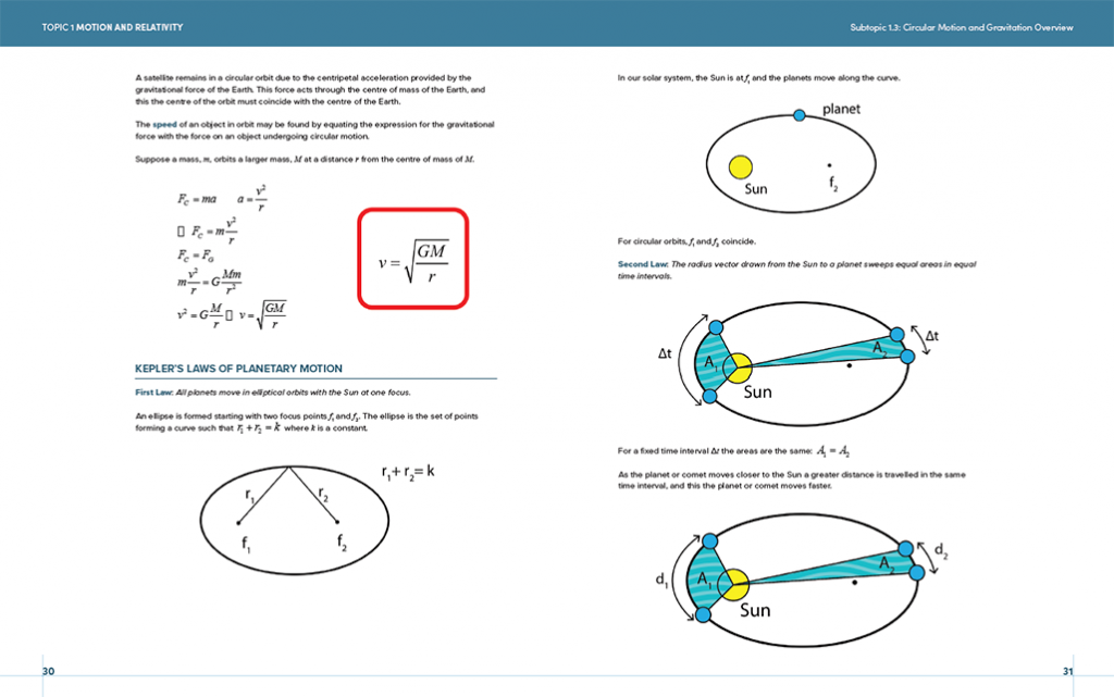 The SACE PHYSICS Course Companion – South Australian Textbooks